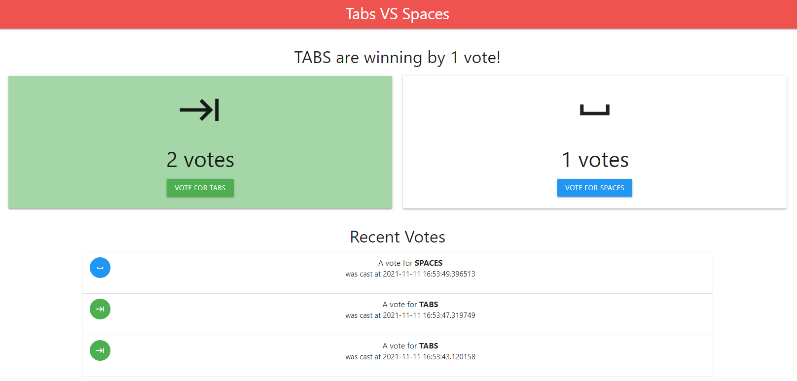 Cloud Run accessing Cloud SQL with Serverless VPC Connector — Evonence ...