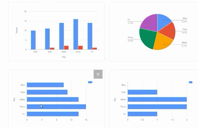 Google Workspace - Software For Manufacturing — Evonence | Google Cloud ...
