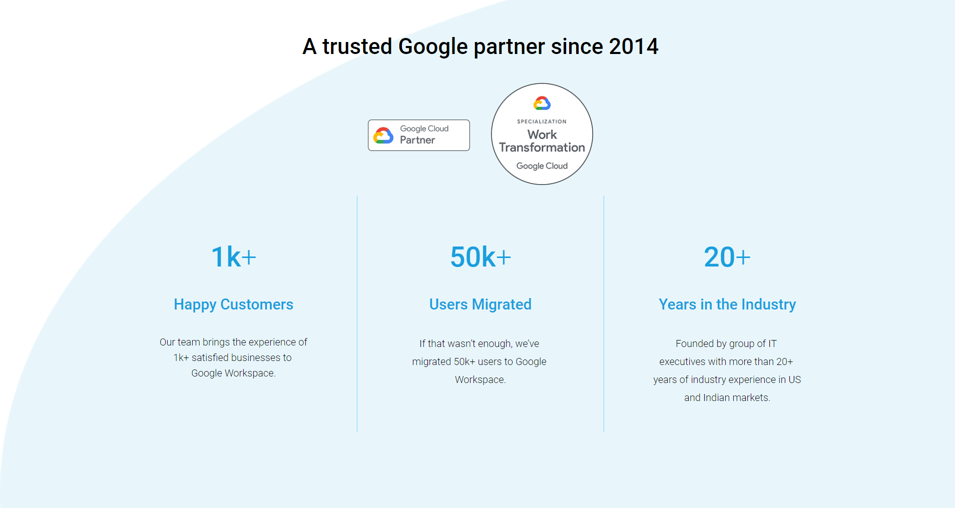 Data Platform Modernization - Cloud Migration Tool — Evonence | Google Cloud Partner