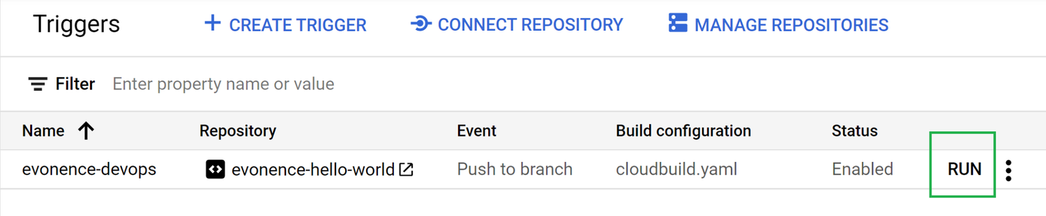 Automate “Cloud Run” Build & Deployment with Approval using “Cloud Build” — Evonence | Google ...