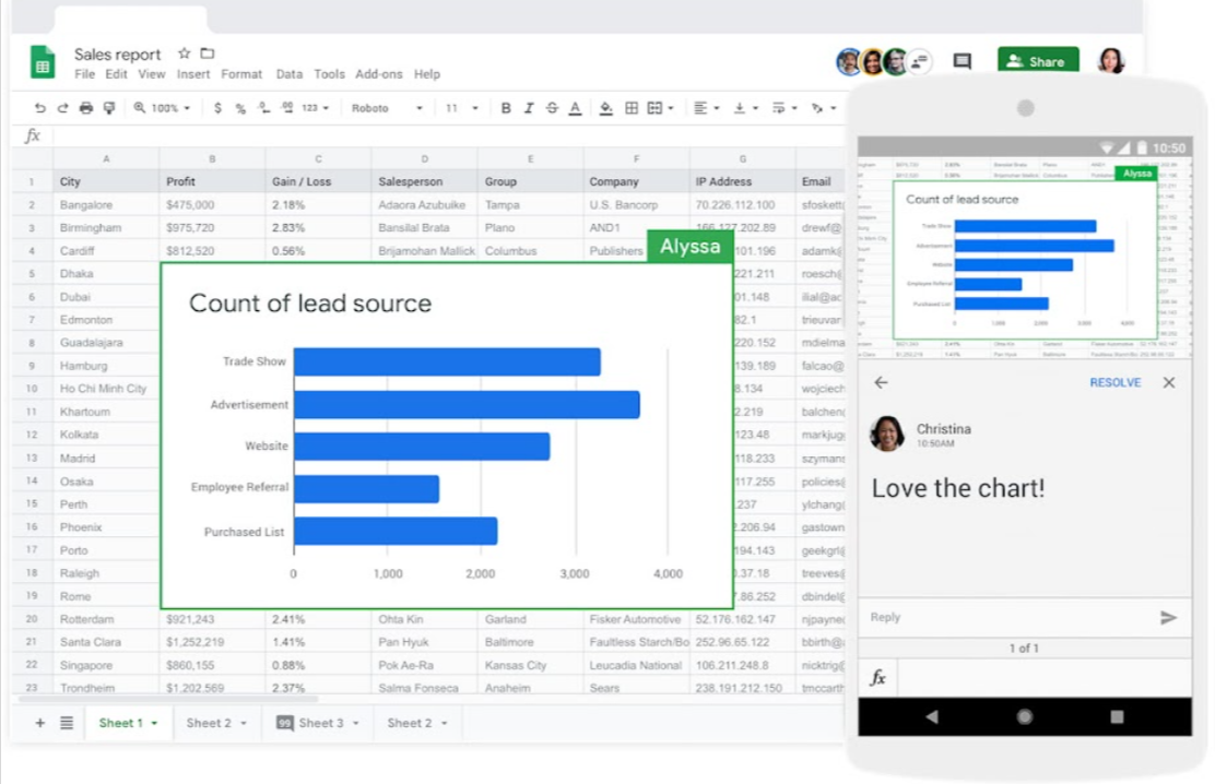 Unleashing Productivity with Google Workspace: Spotlight on Google ...