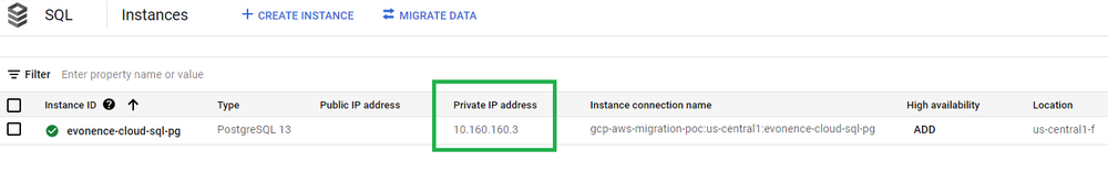 Cloud Run accessing Cloud SQL with Serverless VPC Connector — Evonence ...