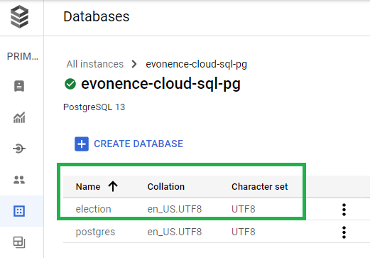 Cloud Run accessing Cloud SQL with Serverless VPC Connector — Evonence | Google Cloud Partner
