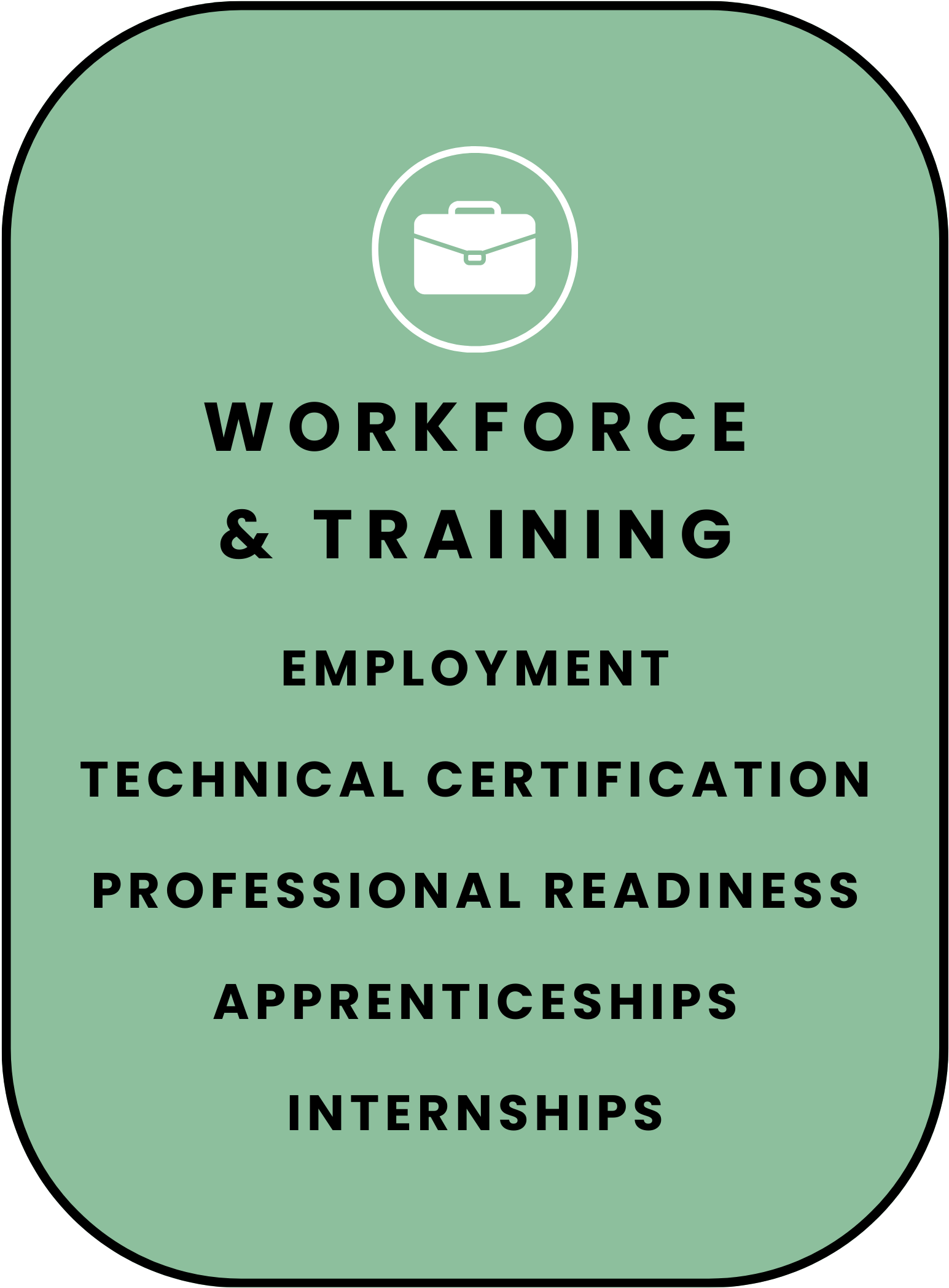 WORKFORCE & TRAINING — REAP Climate Center