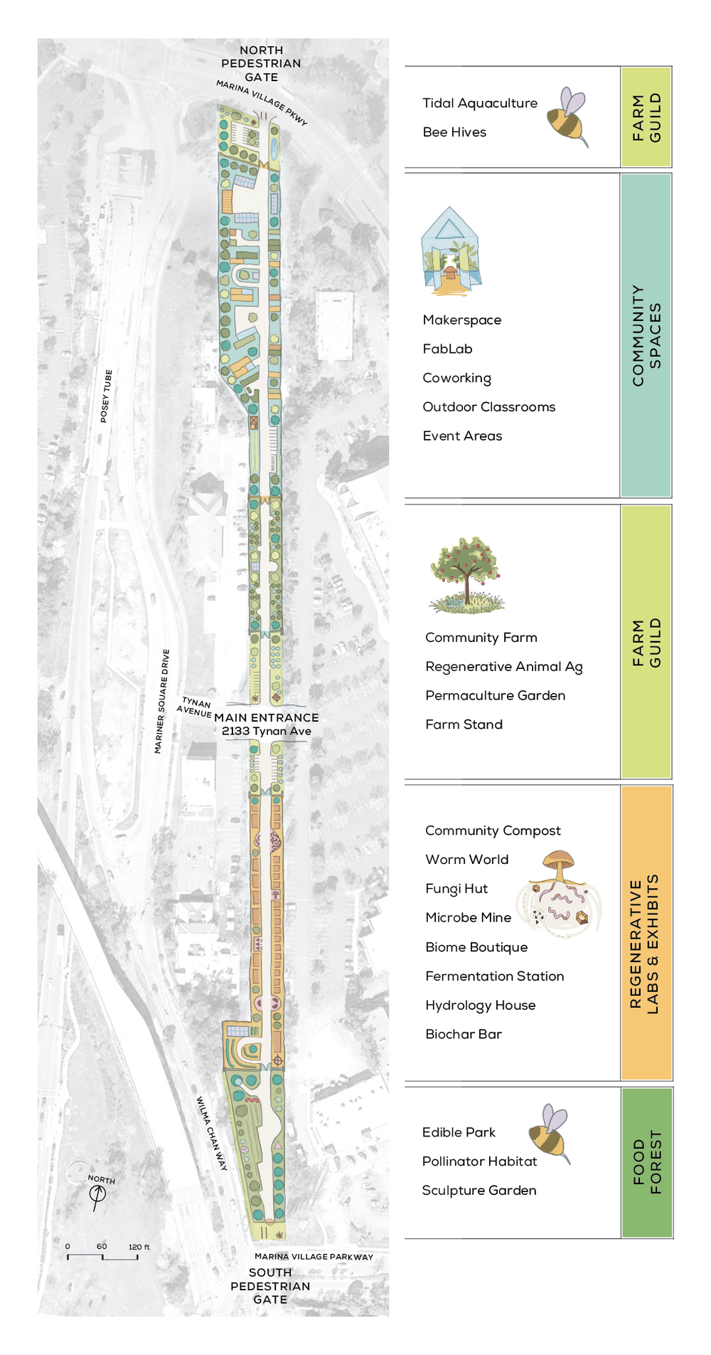 MISSION — REAP Climate Center