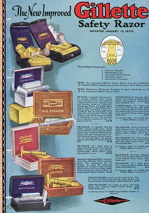 Marketing Powerhouse Past & Present - Gillette Safety Razor Co. — Razor ...