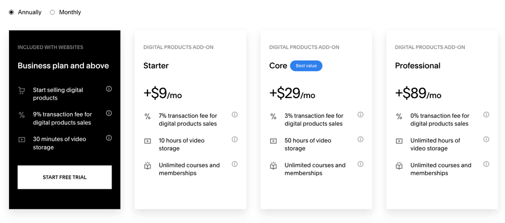 How to Host a Course on Your Squarespace Website — Big Cat Creative ...