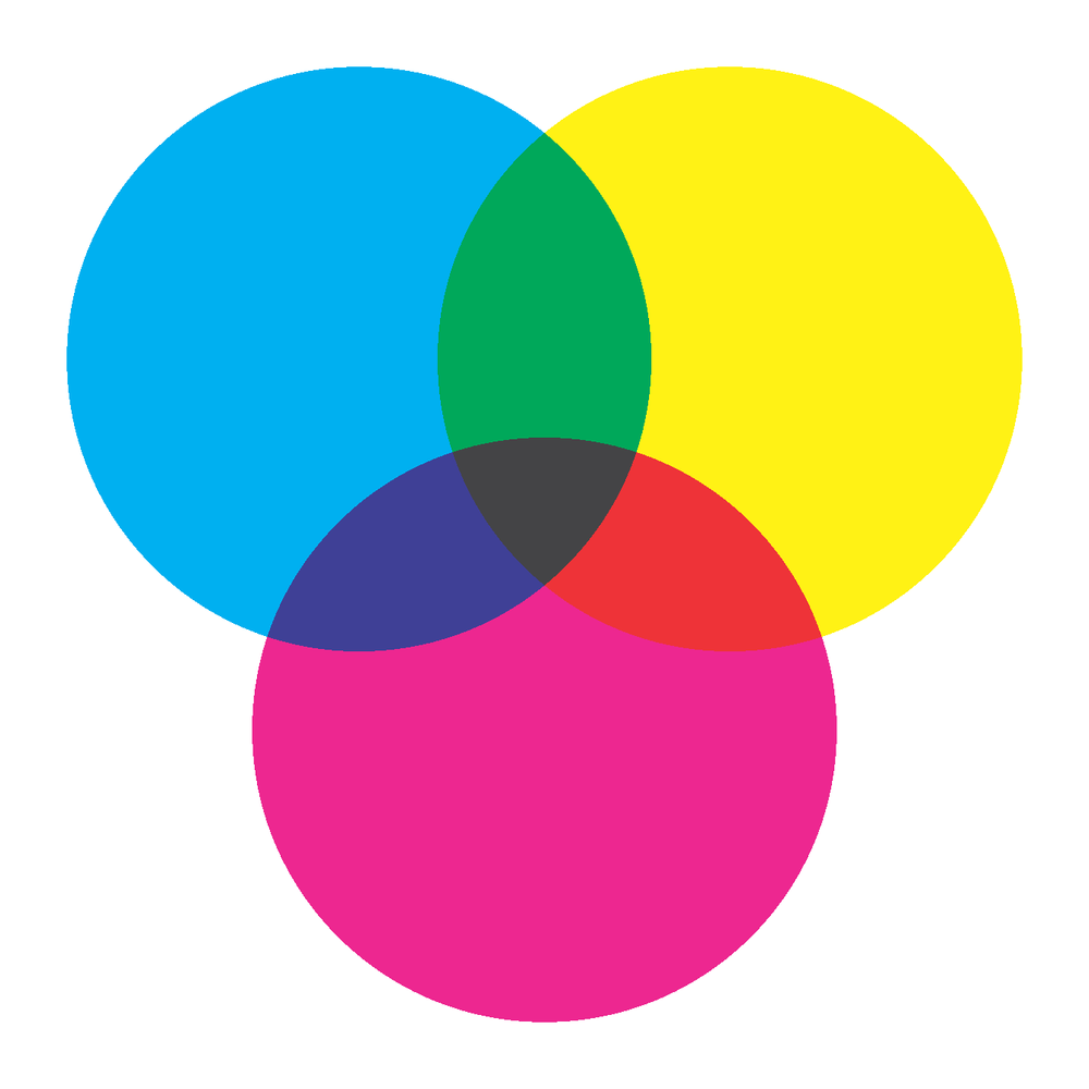 Exploring Overlapping Inks to Create Additional Free Colours — Blush