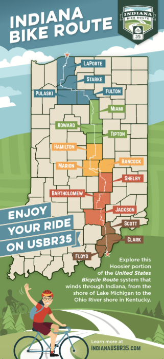 Trails in Indiana — Greenways Foundation