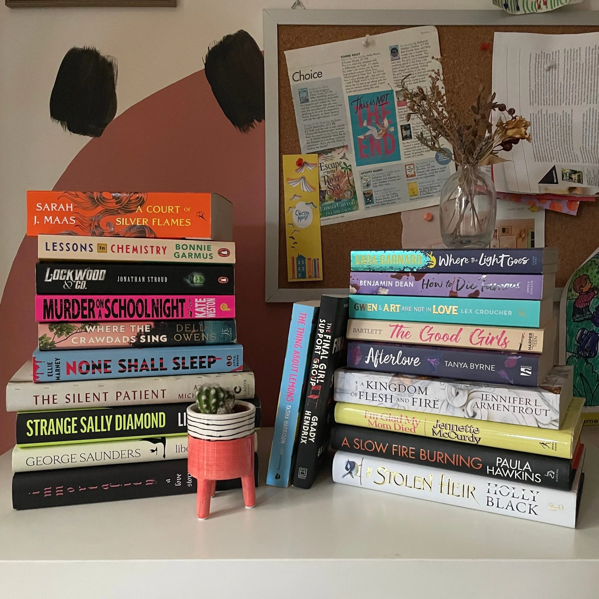 Blog 3 — Molly Morris.