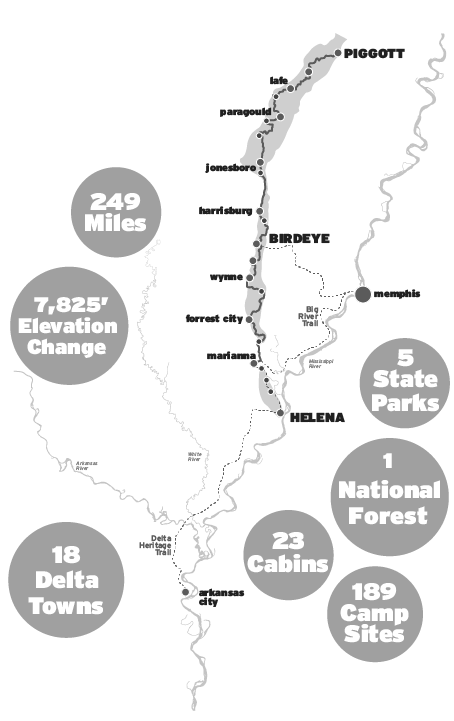 Crowley's Ridge Gravel Trail — studioDRIFT