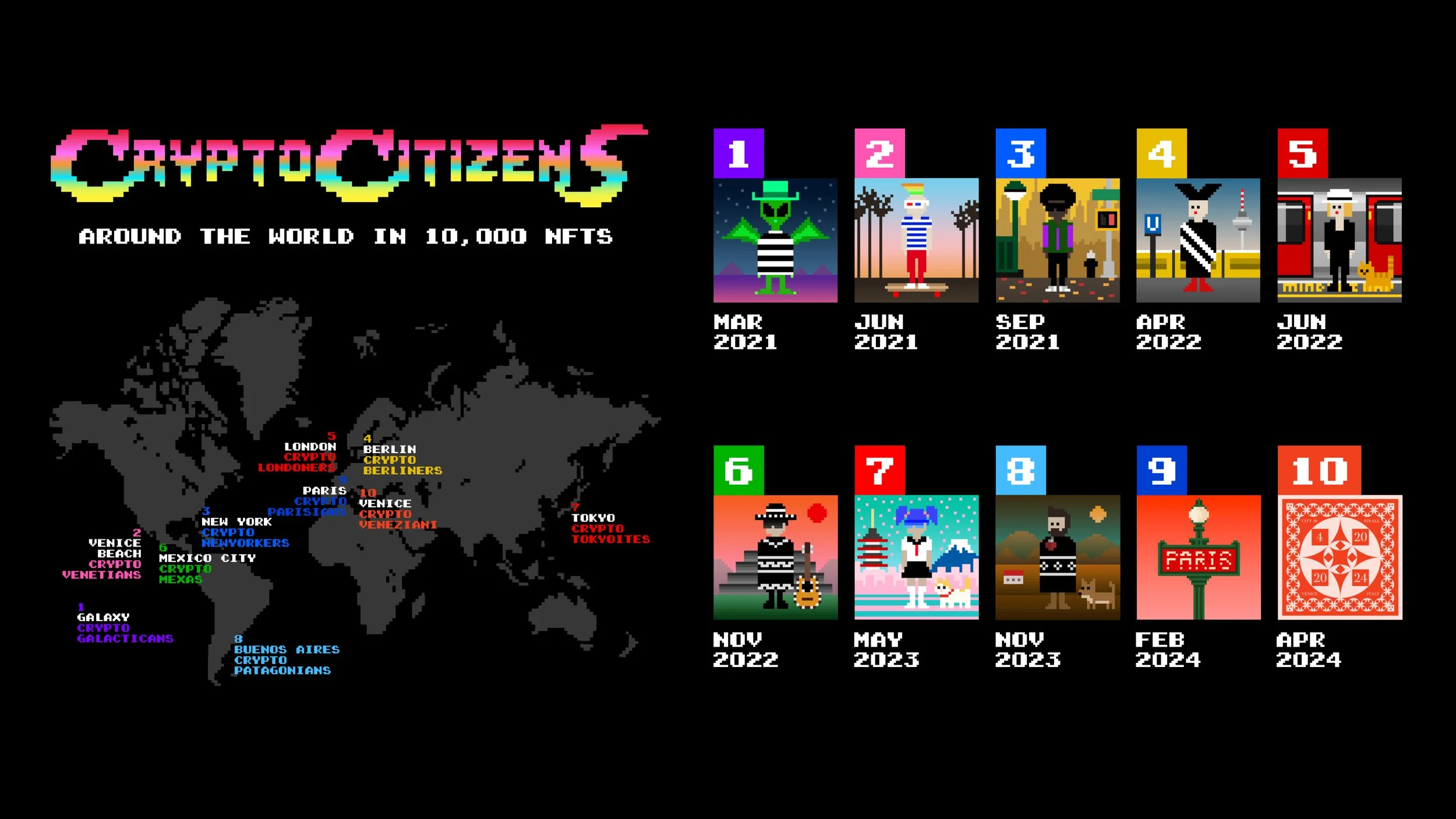 Where Art is Born - Bright Moments