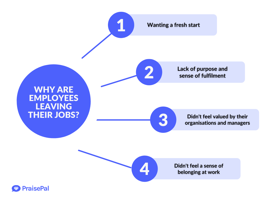 The Solution to The Great Resignation? It's The Great (Public ...