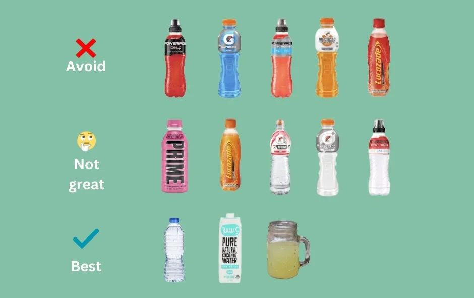 Should children have sports drinks? — Nourish To Thrive Family Nutrition