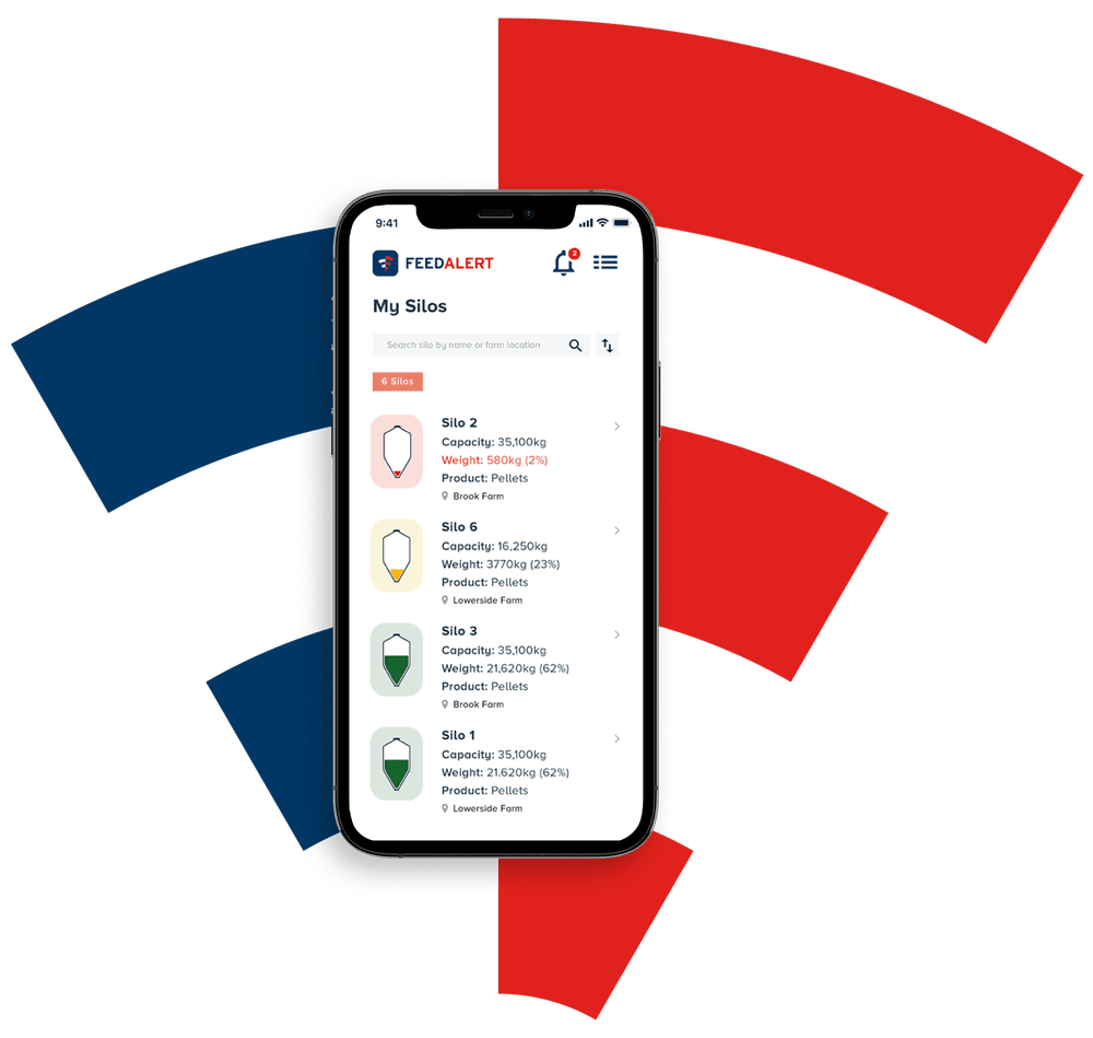 The App — FeedAlert