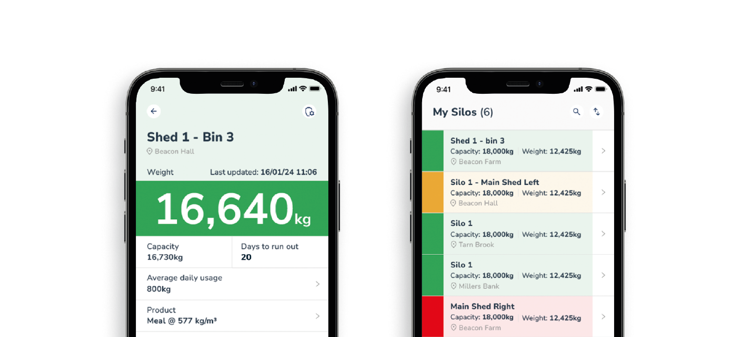 Remote Silo Monitoring