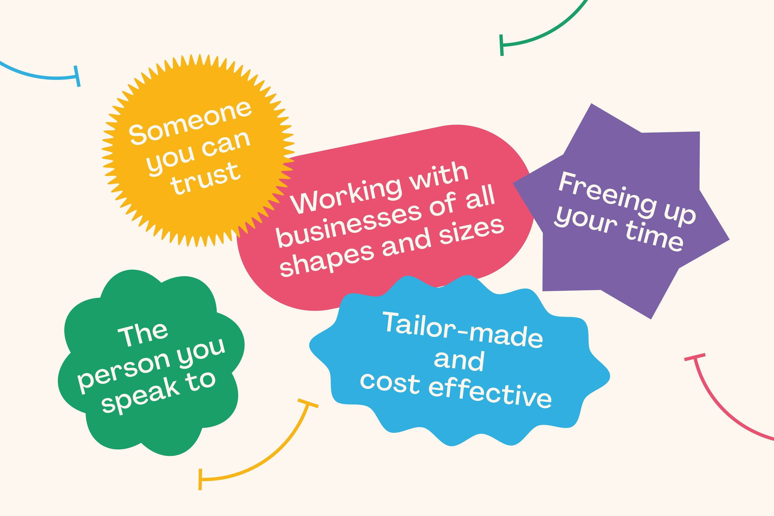 5 Reasons Why You Need A Design Partner