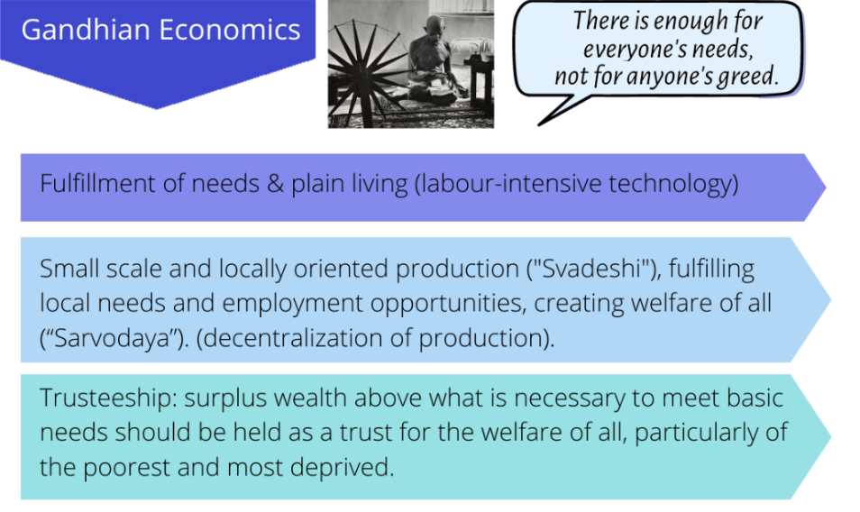 Needs-Based Economy — The Metta Center for Nonviolence