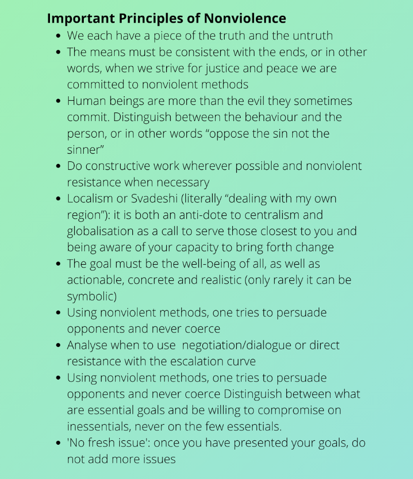 Peace and Nonviolence — The Metta Center for Nonviolence