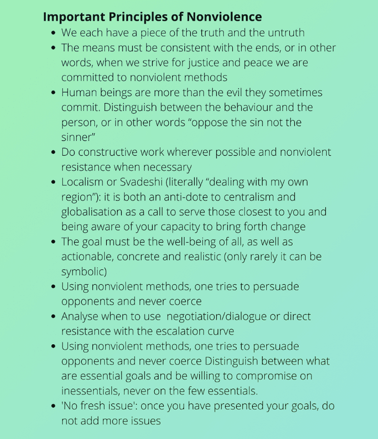 Peace and Nonviolence — The Metta Center for Nonviolence