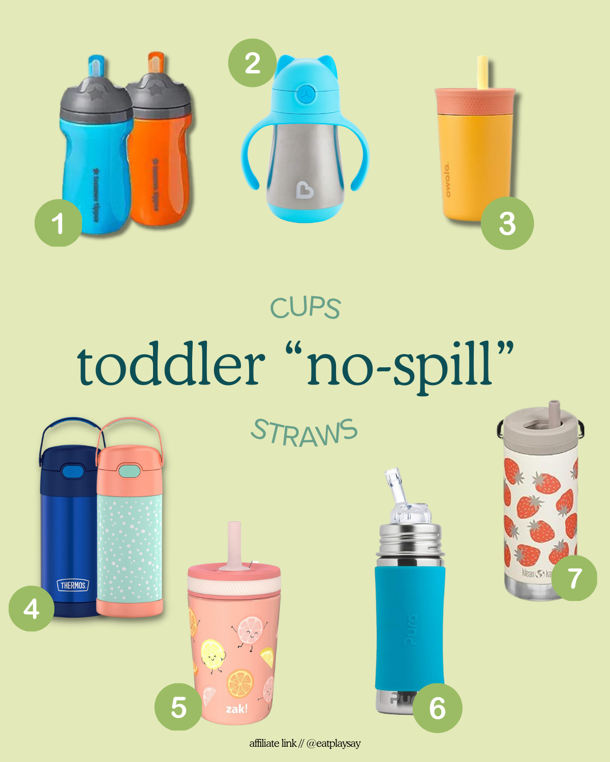 Cup Recommendations — Eat Play Say