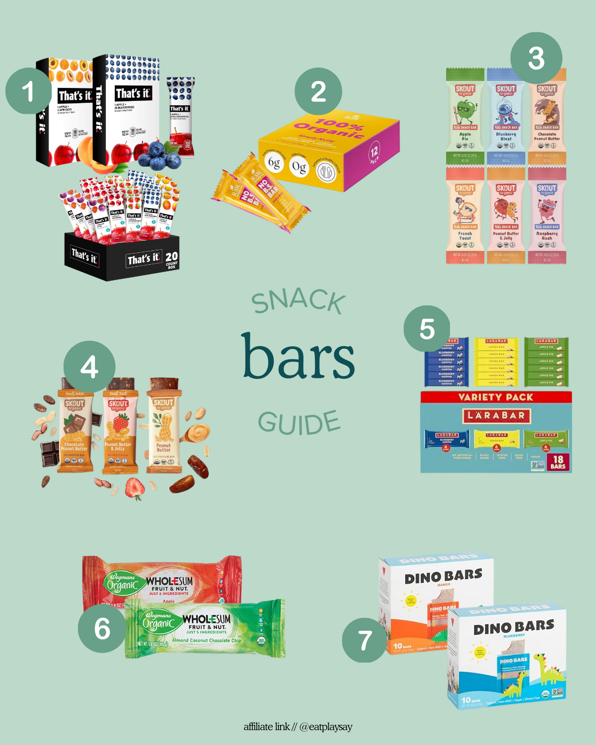 Healthy Snacks Guide — Eat Play Say