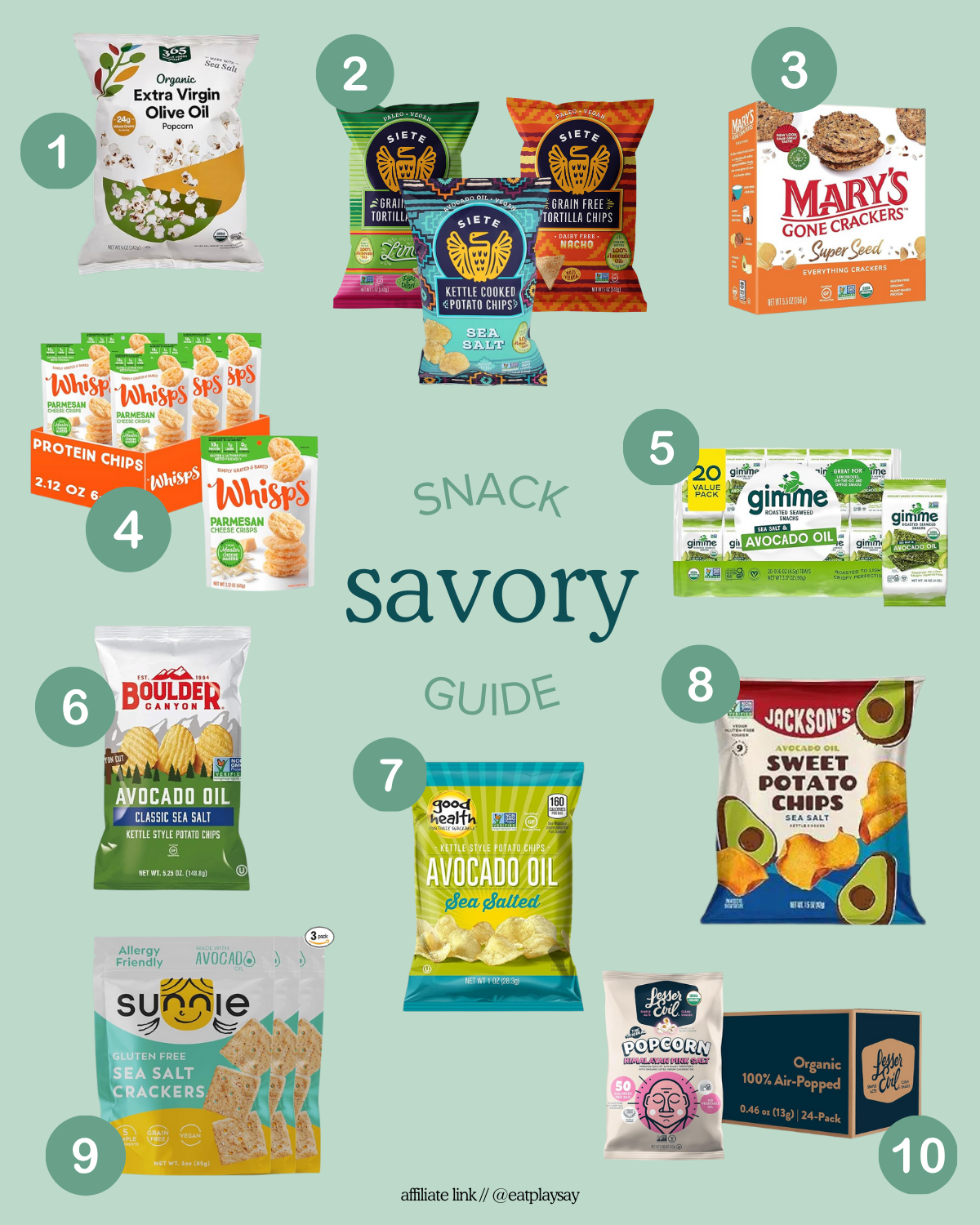 Healthy Snack Favorites — Eat Play Say