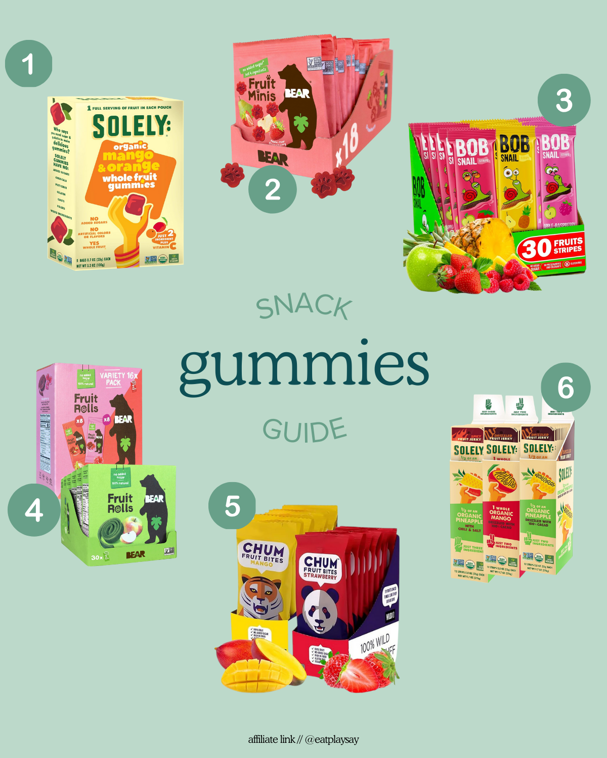 Healthy Snacks Guide — Eat Play Say