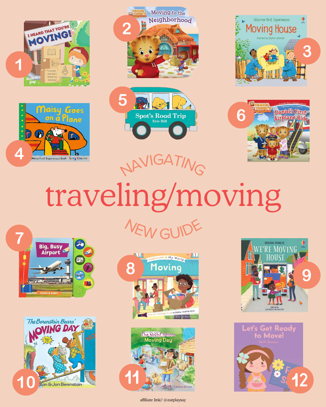 Navigating New Guide — Eat Play Say