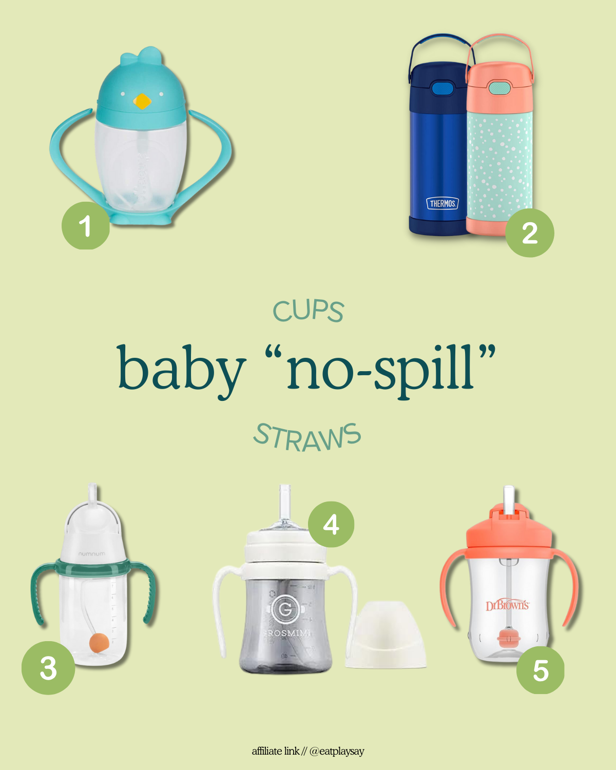 Cup Recommendations — Eat Play Say