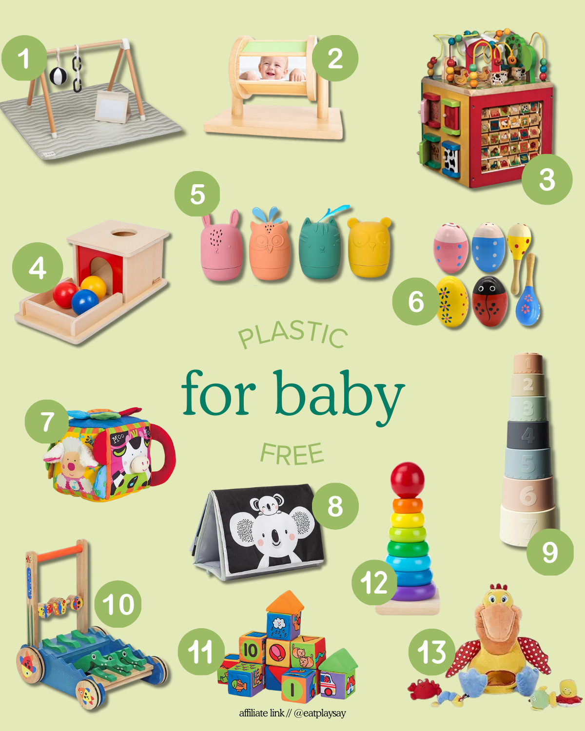 The Plastic Free Guide — Eat Play Say