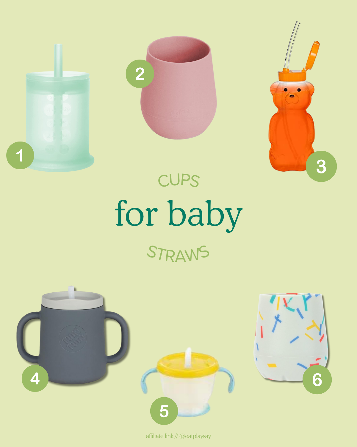 Cup Recommendations — Eat Play Say