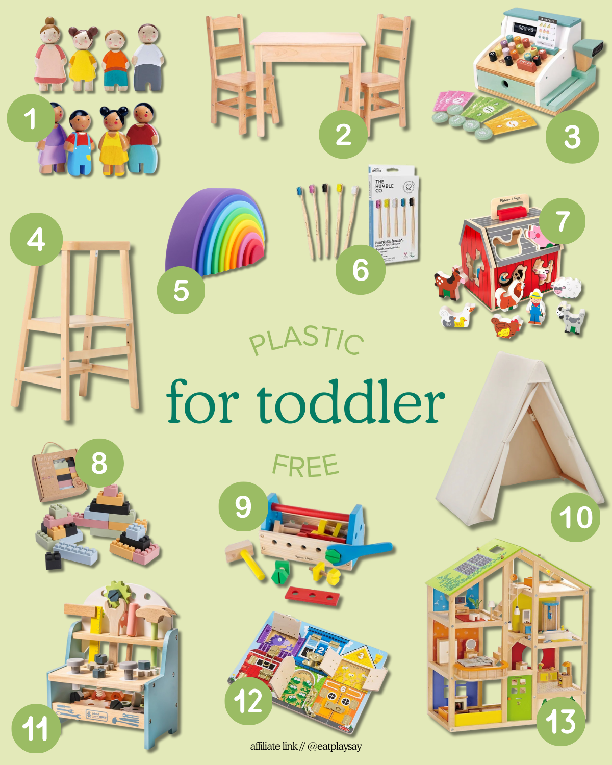 The Plastic Free Guide — Eat Play Say