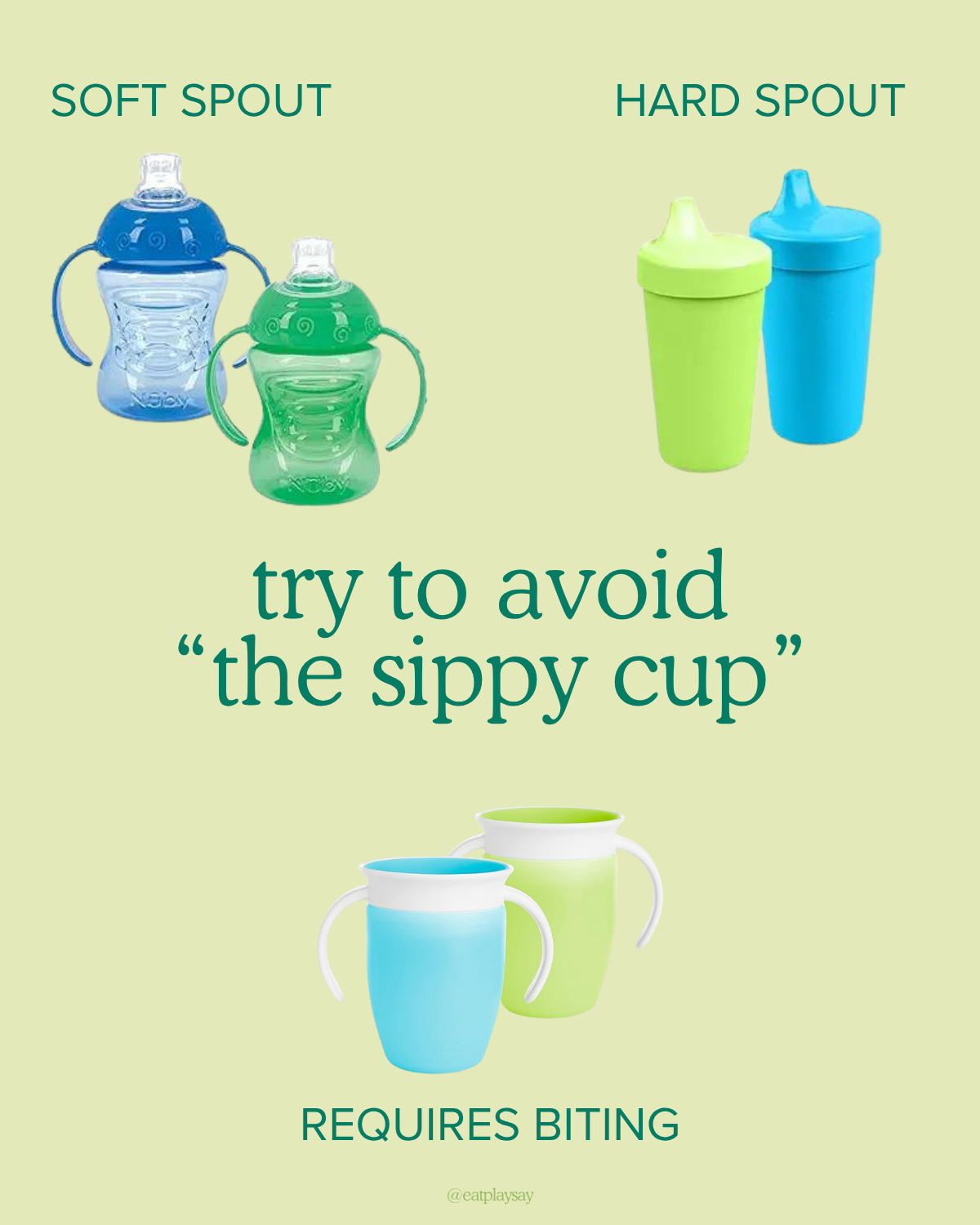Cup Recommendations — Eat Play Say