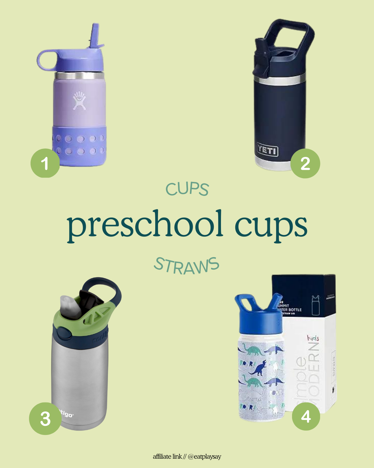 Cup Recommendations — Eat Play Say