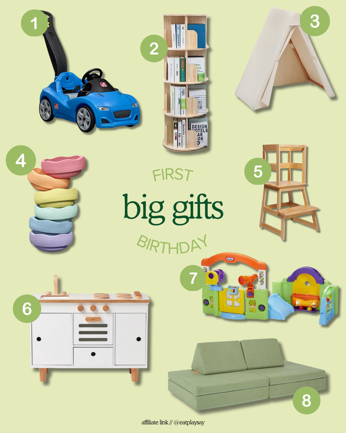 The First Birthday Guide — Eat Play Say