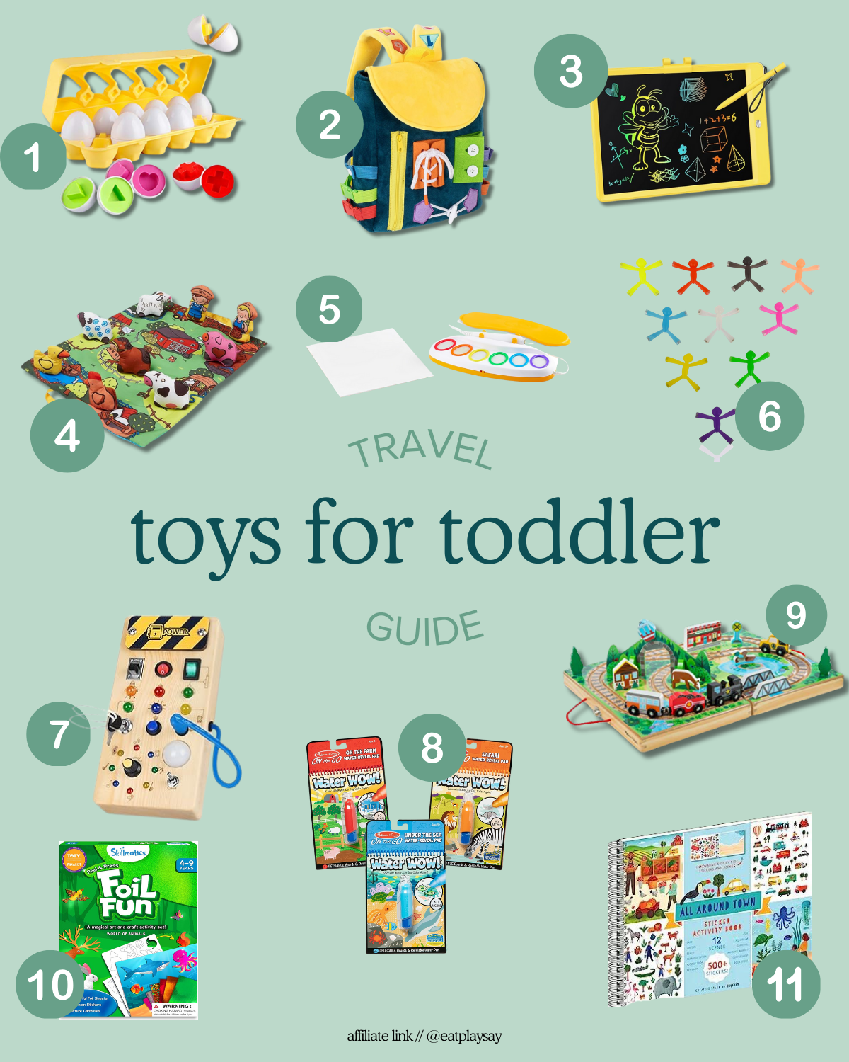 Travel Favorites — Eat Play Say