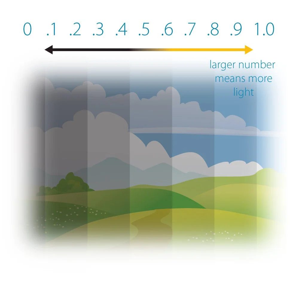 What is Low-E and why does it matter? — Slide Clear - Inspired Outdoor ...