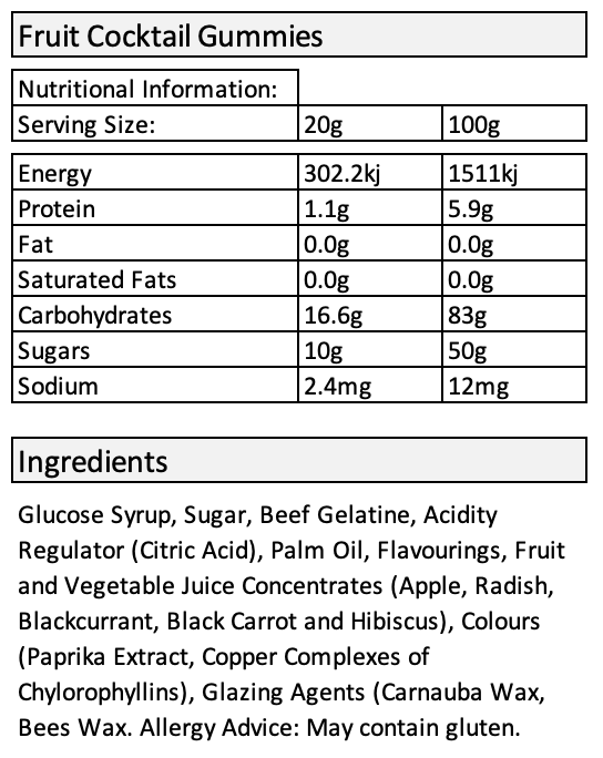 Nutritional Information — Lolly Drop NZ
