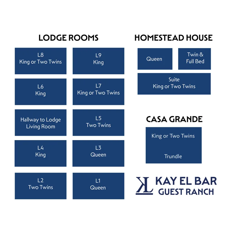 Lodging — Kay El Bar Guest Ranch — Arizona Dude Ranch