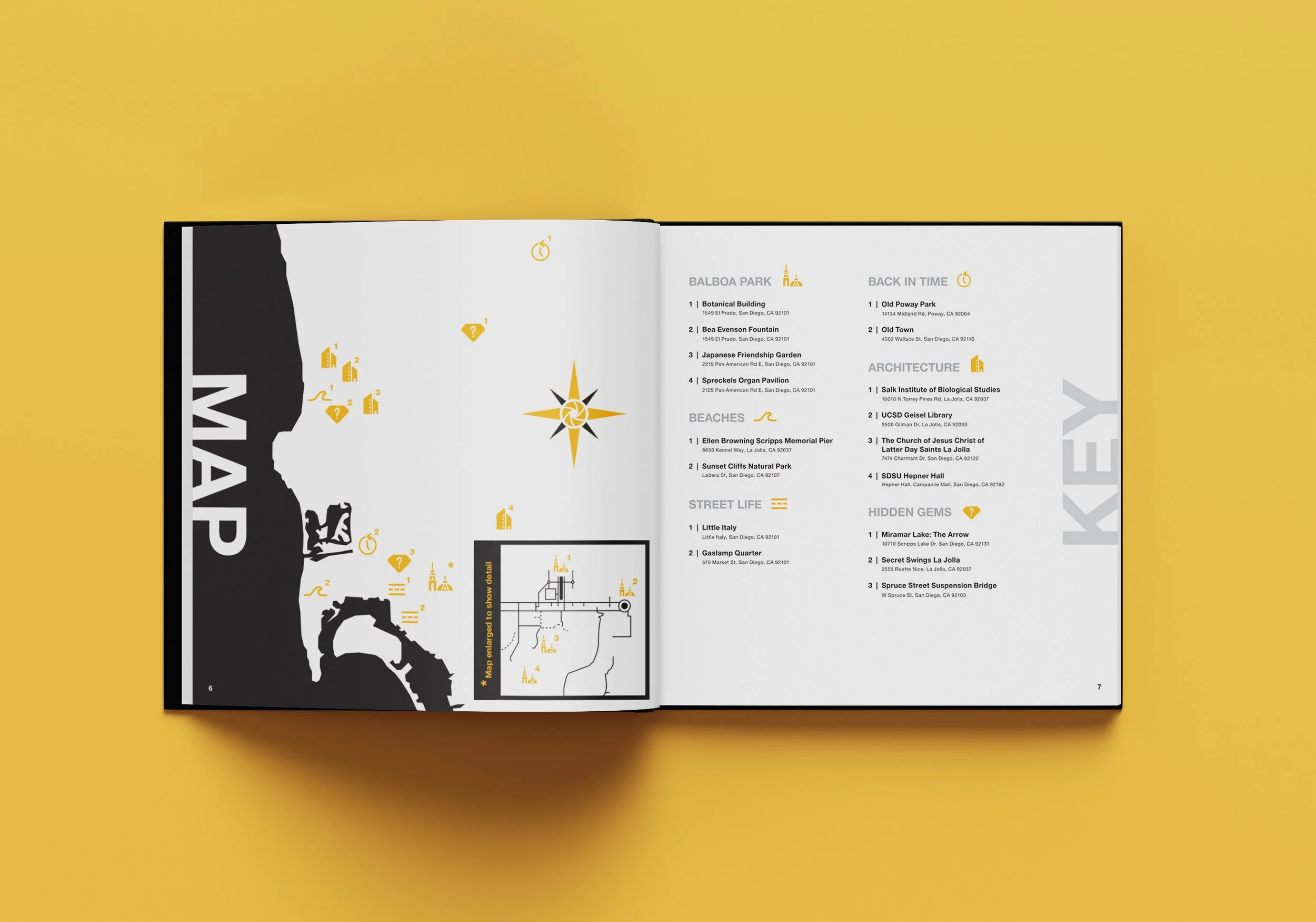 Photogenic SD Guidebook — Raymond Phan