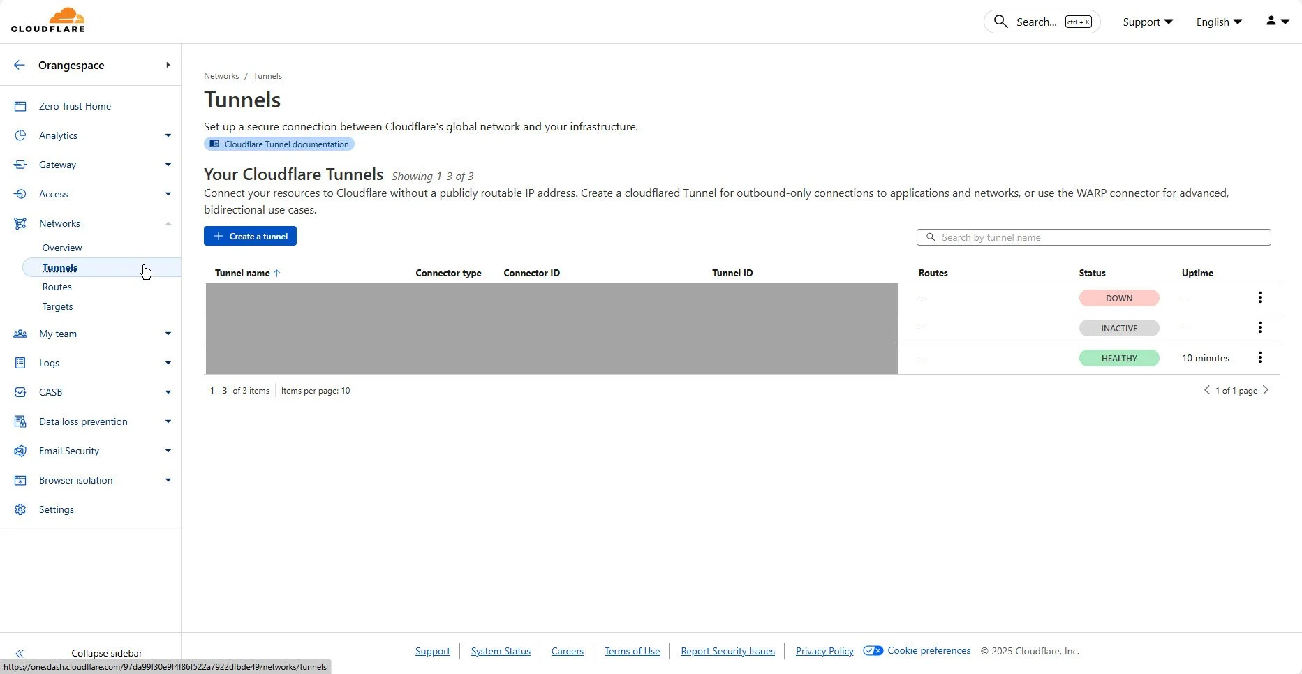 Secure n8n Public Access with Cloudflare Tunnel and Zero Trust (Step-by-Step Guide) — Beyondspace