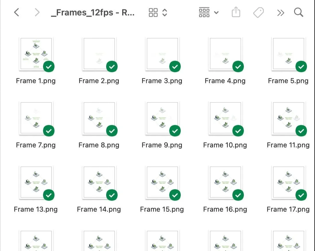 Implement Sequence Scrolling Animation on Squarespace — Beyondspace