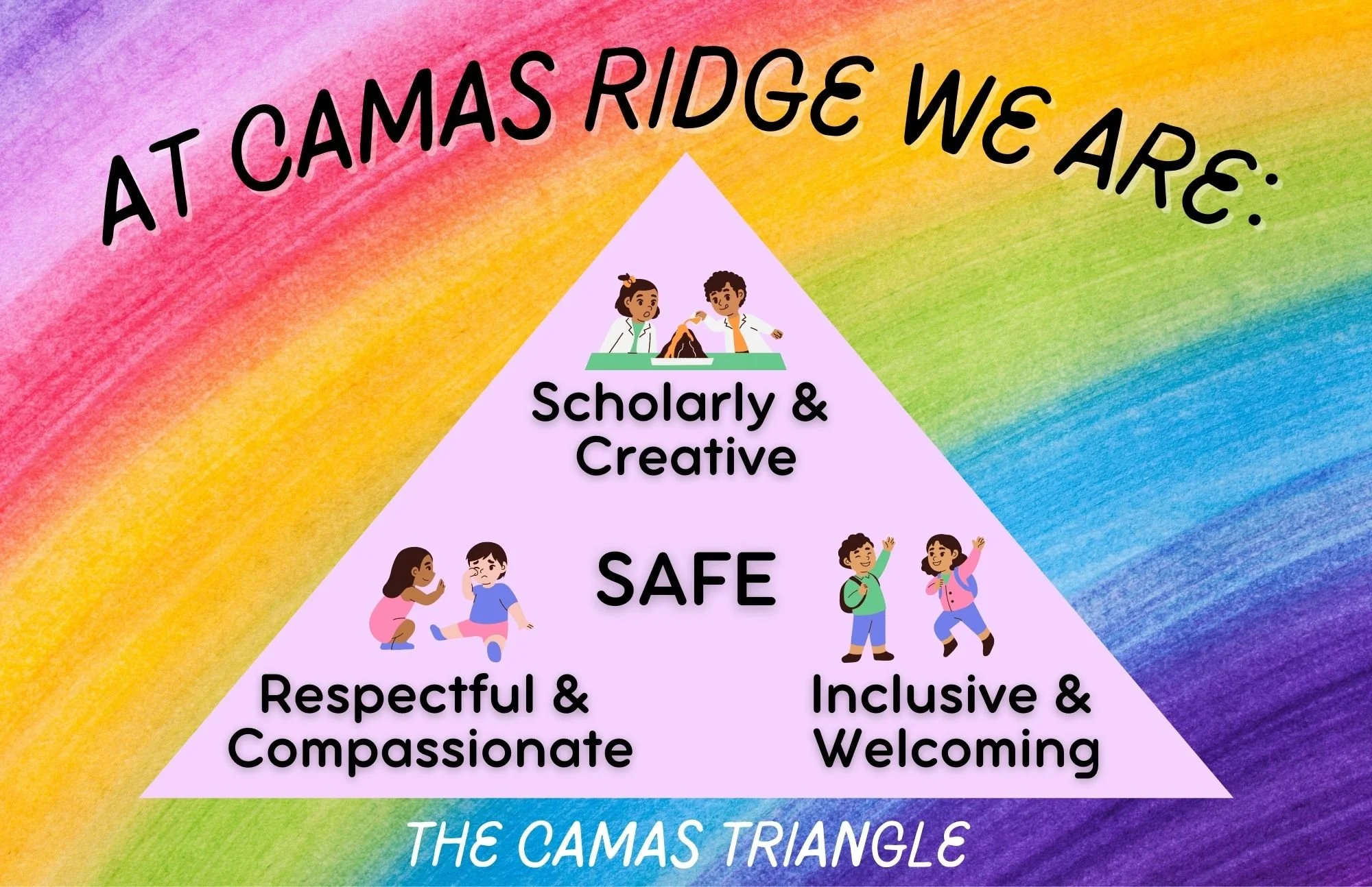 Community Time — Camas Ridge Community Organization