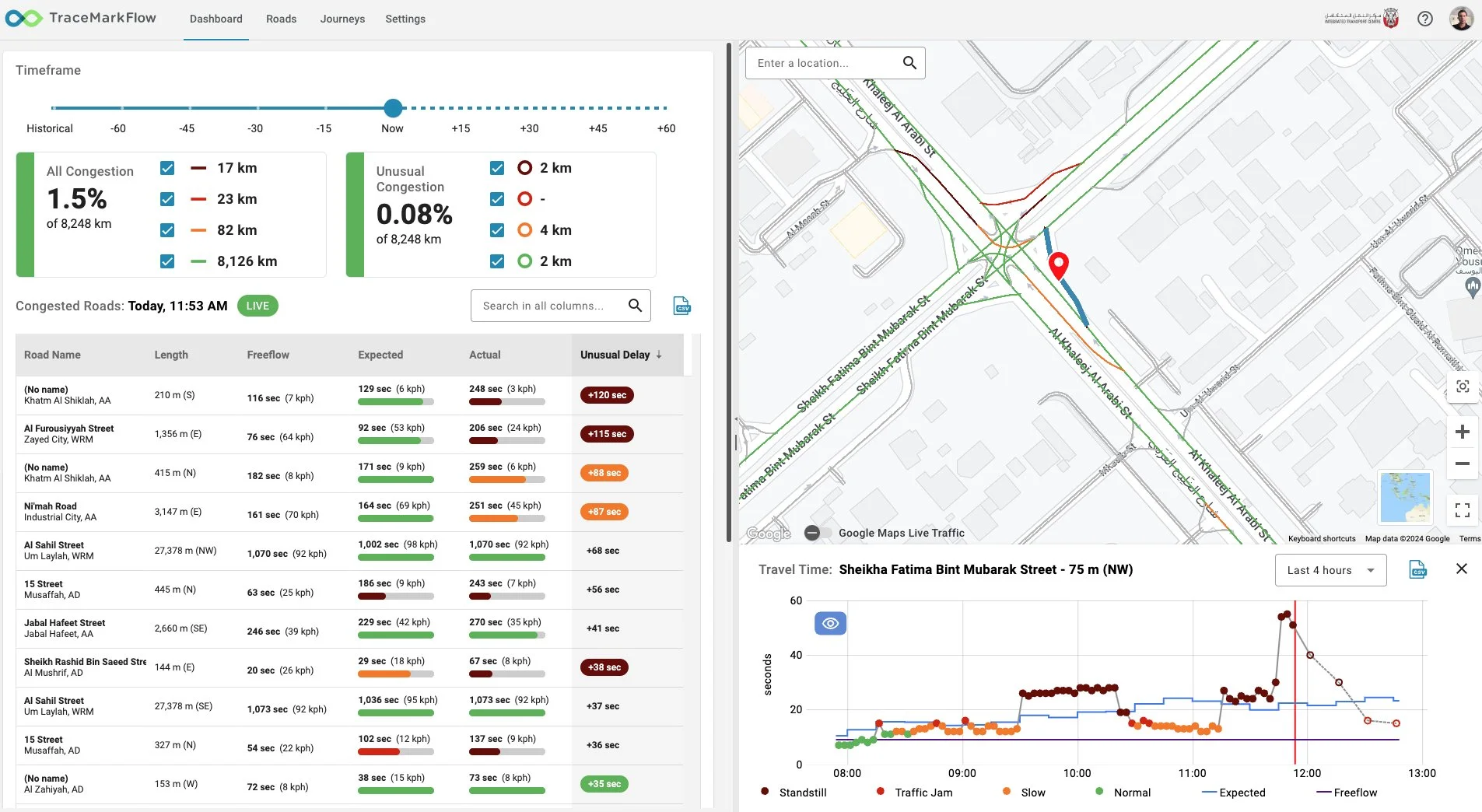 TraceMark Flow: Actionable Traffic Intelligence — TraceMark