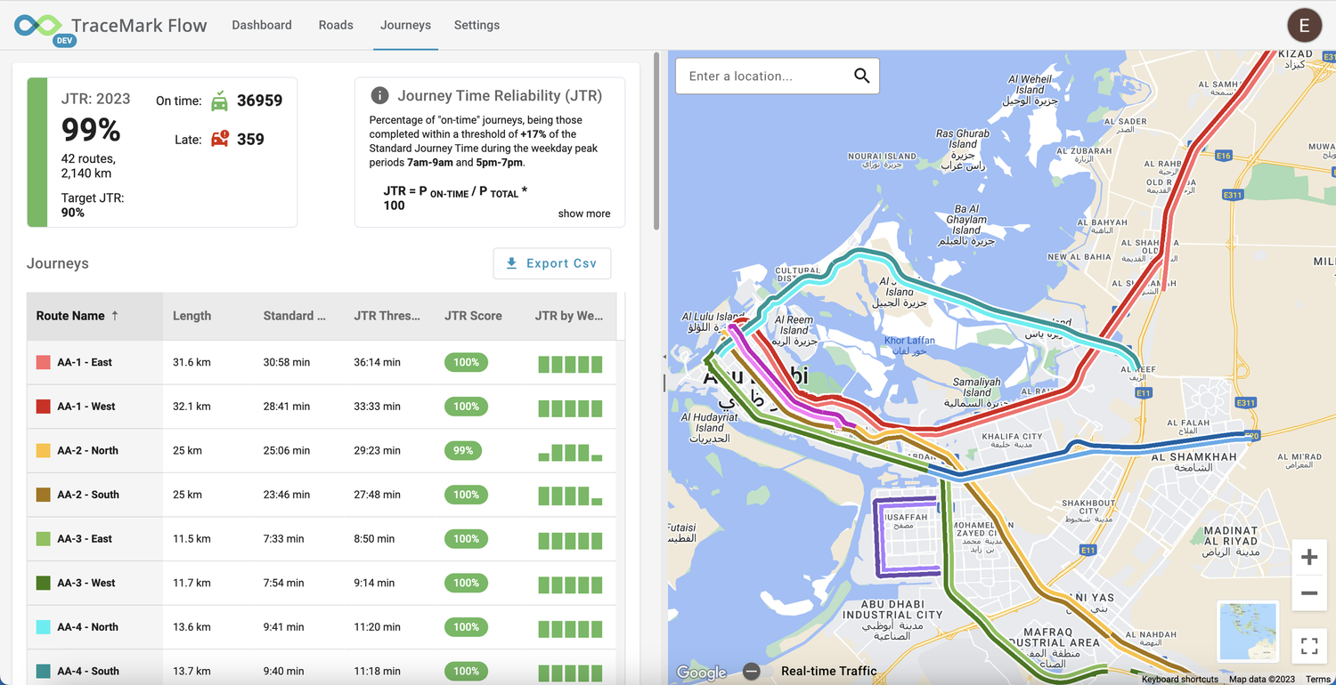 TraceMark Flow: Actionable Traffic Intelligence — TraceMark