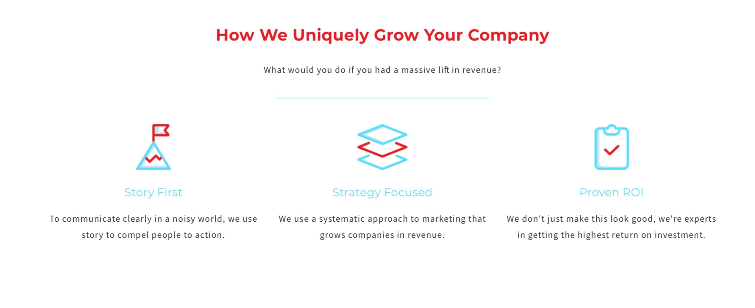 StoryBrand Website Examples | Caffeine Marketing