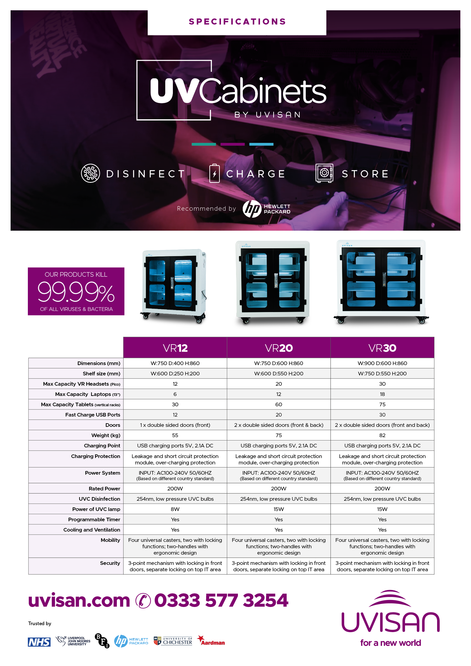 Uvisan — Media Centre and Downloads. Download our manual and other ...