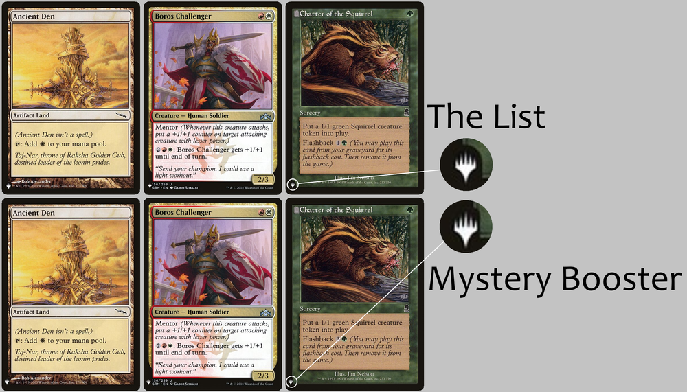 Commonly Confused MTG Sets — ala Tompkins Trading Card Games