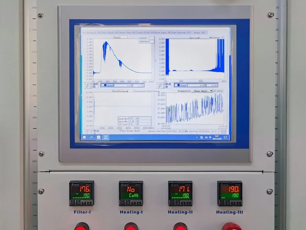 FTIR Toxic Test | ISO 19702